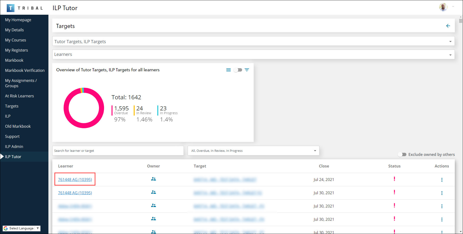 Manage ILP Targets as a Tutor